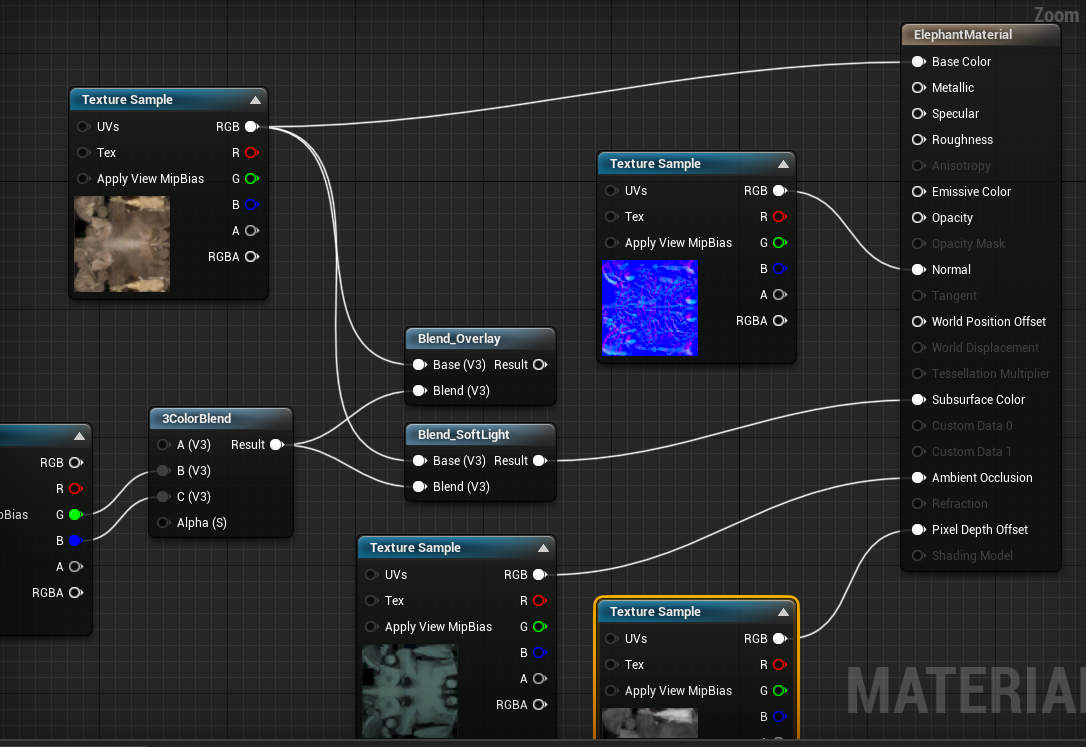 How To Export Skeletal Animation From Blender To Unreal Engine ...